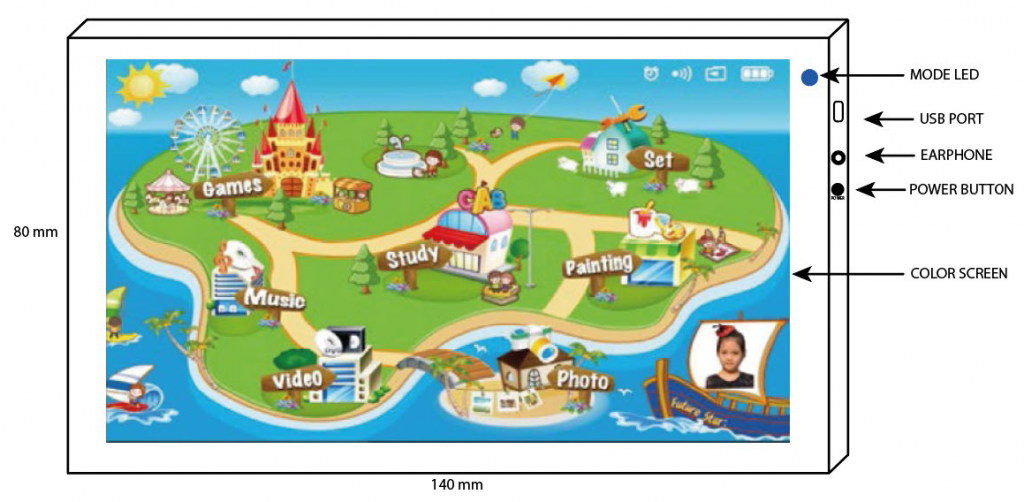 PROJETOS EXCLUSIVOS – Pentop do Brasil